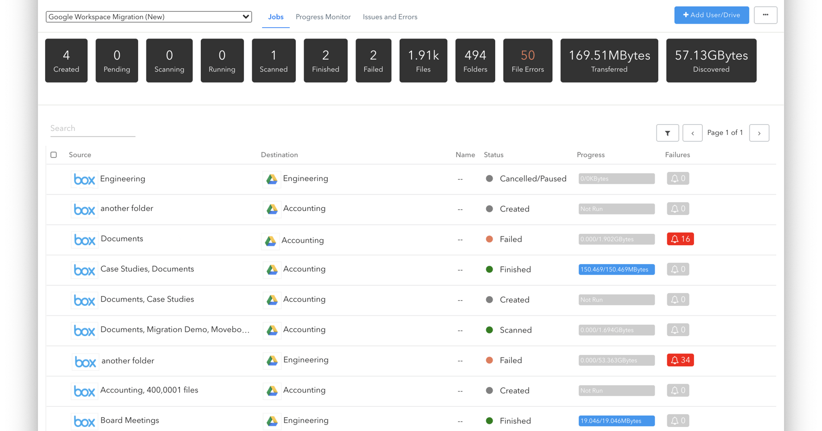 Google Drive Migrations | Movebot - Data Migration Tool